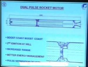 China’s PL-15 intermediate-range air-to-air missile to be equipped to J ...