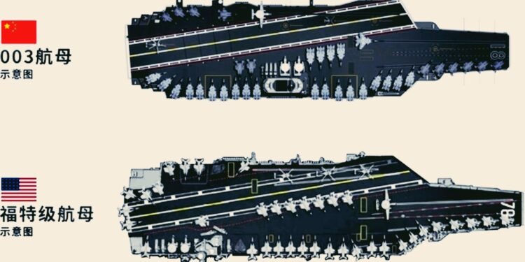 Type 003 carrier to help China reverse battle against US, Taiwan